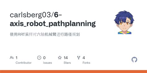 Axis Robot Pathplanning Trans M At Main Carlsberg Axis Robot Pathplanning Github