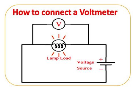 Analog Voltmeter Circuit Diagram