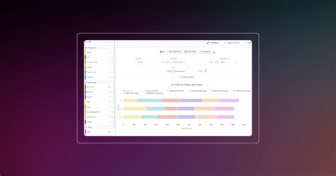Better Alternatives To Power BI In Polymer