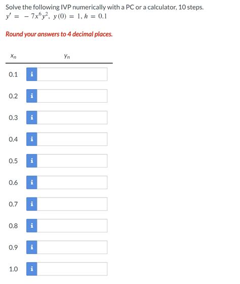 Solved Solve The Following Ivp Numerically With A Pc Or A