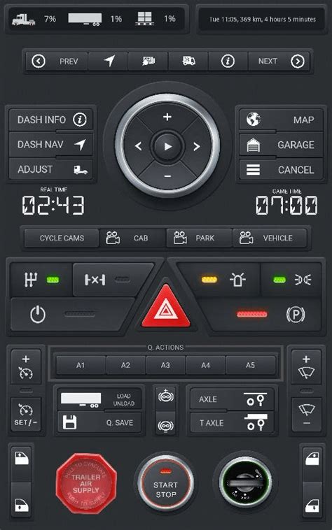 Made A Button Box For Sim Dashboard Heavily Inspired By Rodrigowas Original One Trucksim