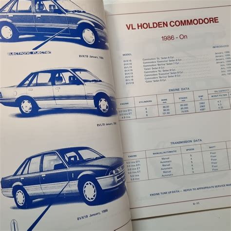 Original Holden Vehicle Identification Guide Supplement Dec 1987 Vk Vl