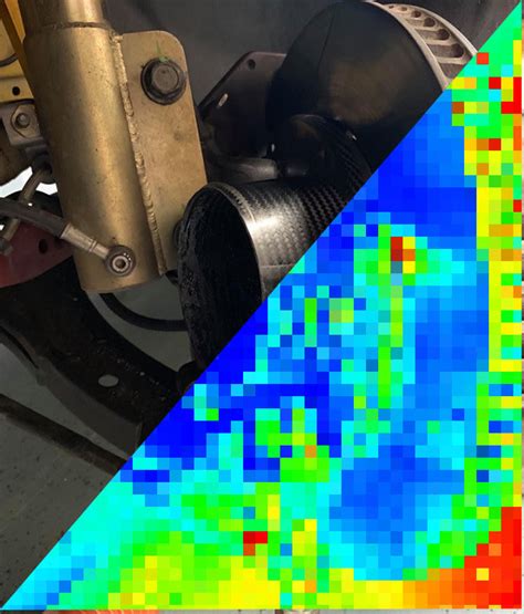 Tirex Advanced Thermal Sensor Autosport Labs
