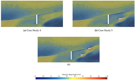 Investigating The Impact Of Structural Features On F1 Car Diffuser