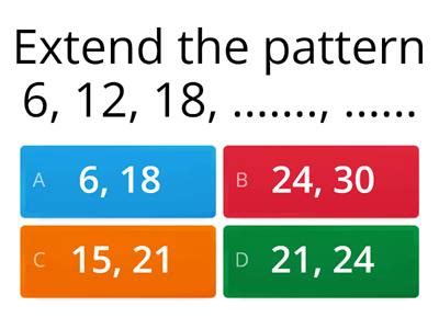 Making Number Pattern Sumber Daya Pengajaran