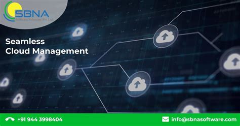 Sbna Software Solutions On Linkedin Cloudmanagement Cloudservices