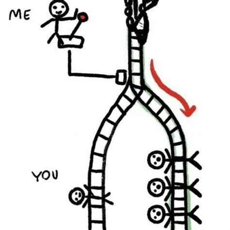 Stream The Prisoners Trolley Problem By Onymous Project Listen Online For Free On Soundcloud