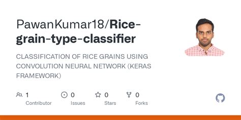 Github Pawankumar18 Rice Grain Type Classifier Classification Of