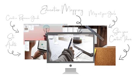 Trello Essentials How To Use Trello Like A Pro