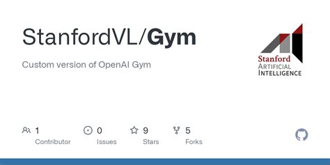 Github Stanfordvl Gym Custom Version Of Openai Gym