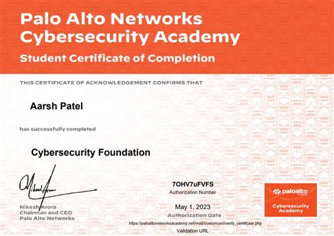 Aarsh Patel On Linkedin Work Data Learning Cybersecurity