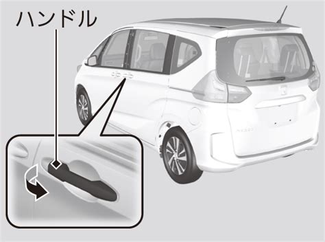パワースライドドアの開閉操作 Freedfreed 2023 Honda