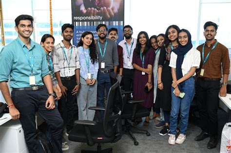 Ibs Software Office Photos