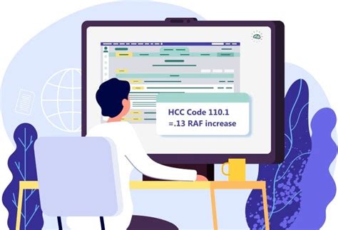 real time hcc risk adjustment and hcc medical coding guidance