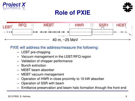 PPT Project X Injector Experiment PXIE PowerPoint Presentation Free Download ID