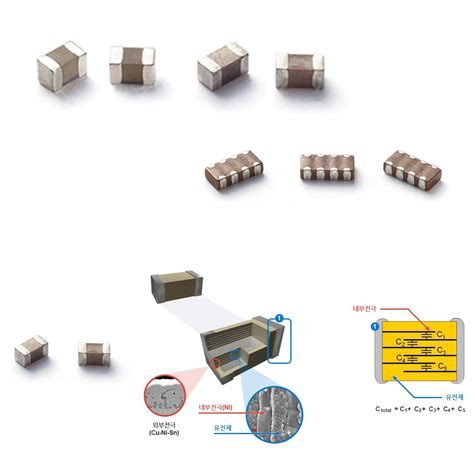 2018 국제신소재및응용기술전 코엑스 첨단소재세라믹접착코팅필름 전시회