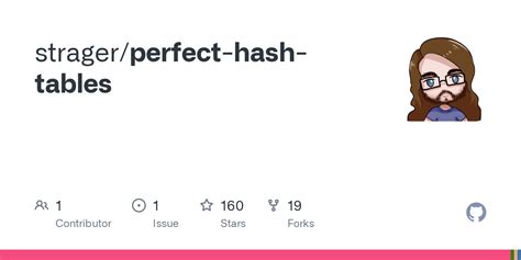 Github Stragerperfect Hash Tables