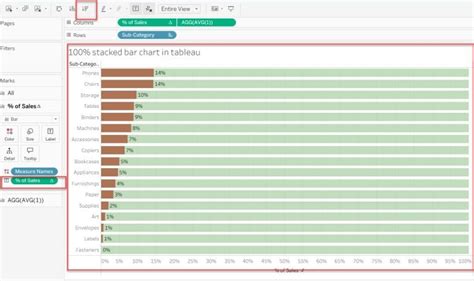 How To Create 100 Stacked Bar Chart In Tableau