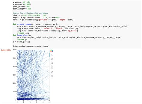 Reversing Axis Ranges · Issue 596 · Holovizdatashader · Github