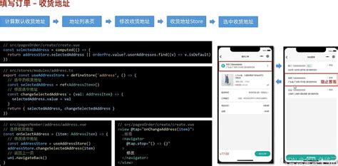 Uniapp Vue3 Typescript 项目学习笔记uniapp Vue3 Typescript Csdn博客