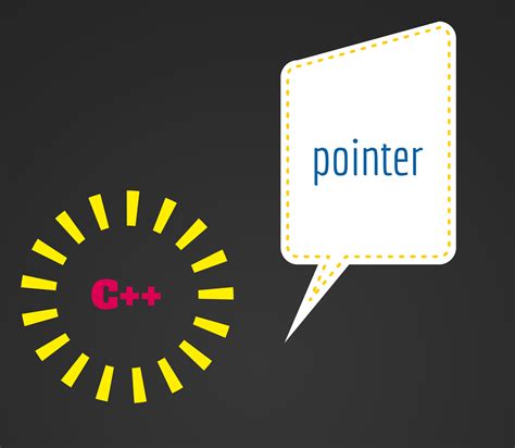 เข้าใจ Pointer ภาษา C ใน 5 นาที Braintocom