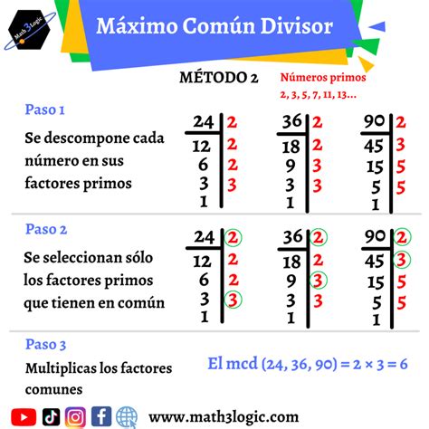 Diferencia Entre Mcd Y Mcm Math3logic