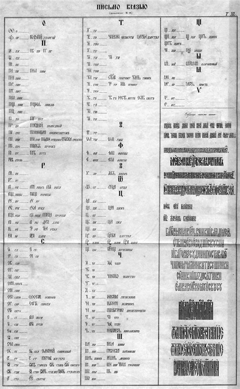 Vyaz Cyrillic Calligraphy Wikipedia