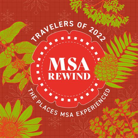 Tazin Aijaz On Linkedin Loved Spending More Time With My Incredibly Talented Sister In Law And