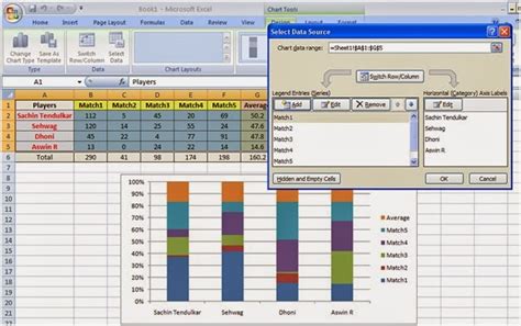 Learn Pivot Table Tutorial And Magical Quotes How To Use Secondary
