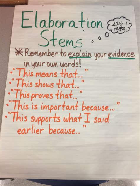 Elaboration Stems For Writing About Evidence