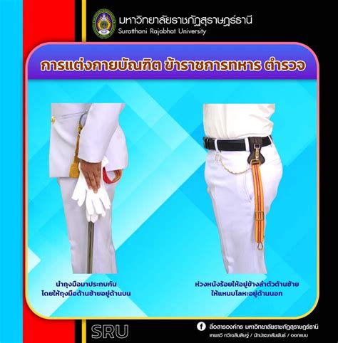 การแต่งกายของบัณฑิต พิธีพระราชทานปริญญาบัตร ประจำปี 2566