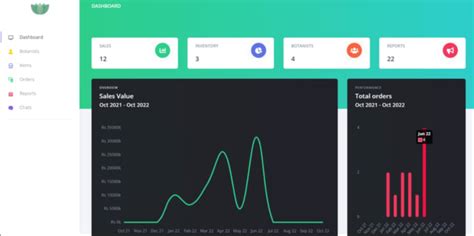 Build Mern Stack Web App With React And Node Backend By Faizanqamar706