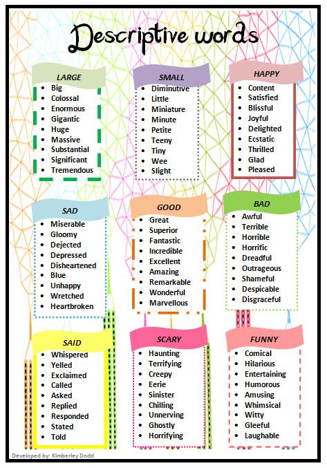 2nd Grade Writing Descriptive Words