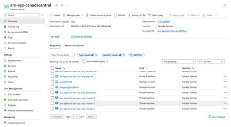 terraforming azure red hat openshift aro with github actions