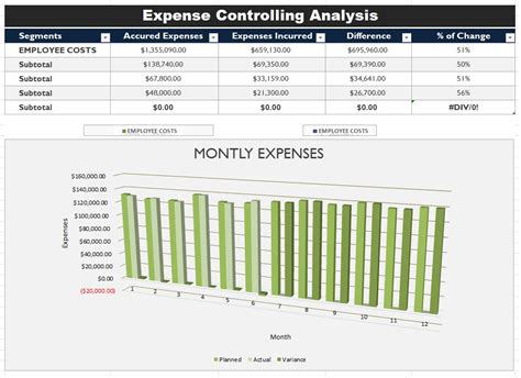 Inventory Analysis Templates 11 Free Docs Xlsx And Pdf Formats Samples Examples And Forms