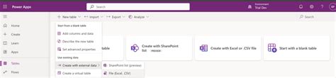 Dataverse Create A New Table From A Csvexcel Rajeev Pentyala