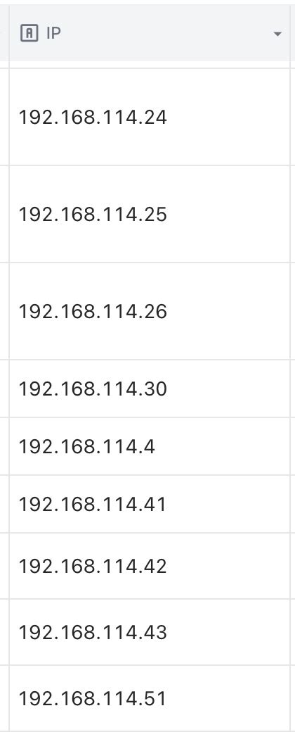 Sorting Wont Work Correctly In Column Type Singlelinetext With Number