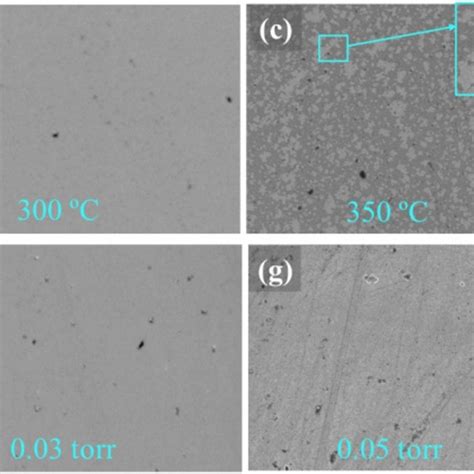 Reflection High Energy Electron Diffraction Rheed Patterns Obtained