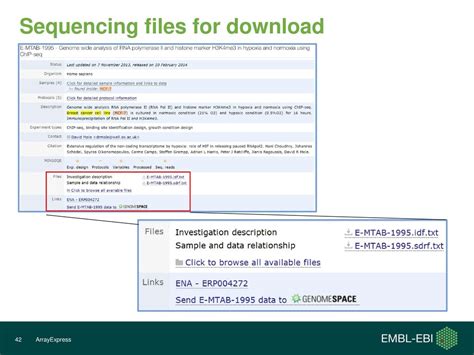 Functional Genomics Data And Expression Look Up Tools Arrayexpress And Expression Atlas Amy