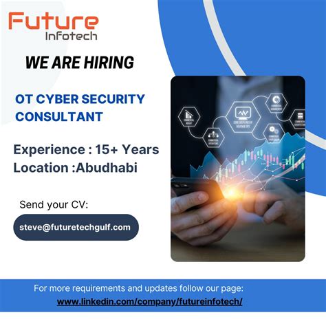 future infotech on linkedin otcybersecurity senior consultant