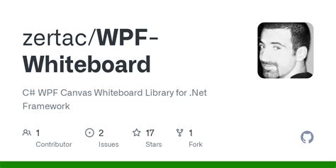 Github Zertacwpf Whiteboard C Wpf Canvas Whiteboard Library For Net Framework
