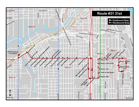 Bus Tracker Cta Trip