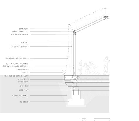 Reproductive Care Collective By Haley Lundquist And Kendall Fleisher Babe Of Architecture