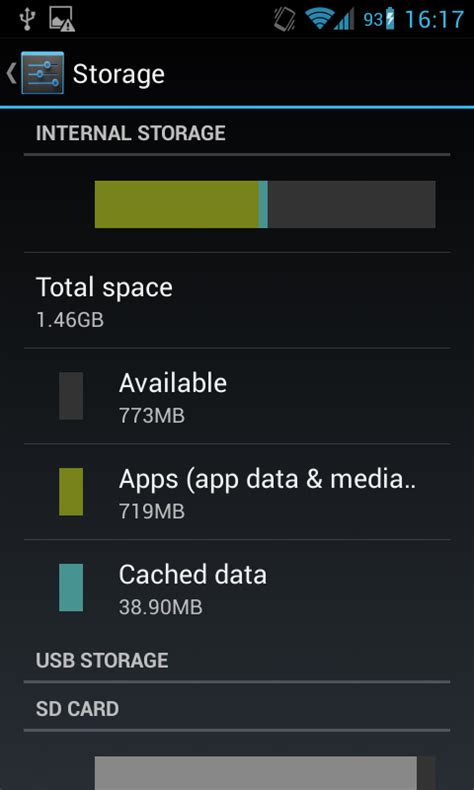Permissions Android Usb Storage Missing Stack Overflow