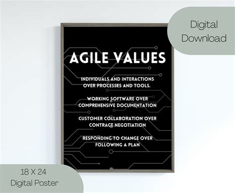 Agile Values And 12 Principles Posters Printable Poster Digital Art Etsy