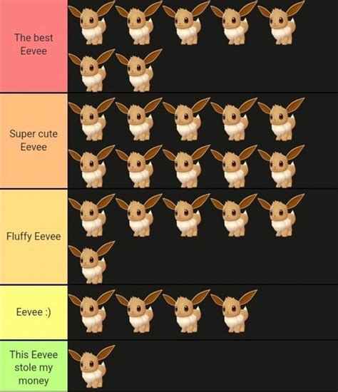 The Best Eevee Super Cute Eevee Eevee This Eevee Stole My Money Ifunny