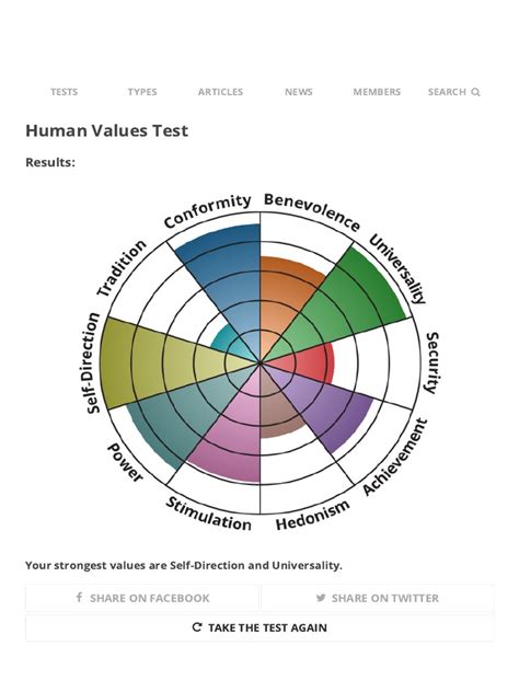 Human Values Test Pdf Altruism Hedonism