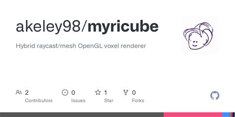 GitHub Akeley98 Myricube Hybrid Raycast Mesh OpenGL Voxel Renderer