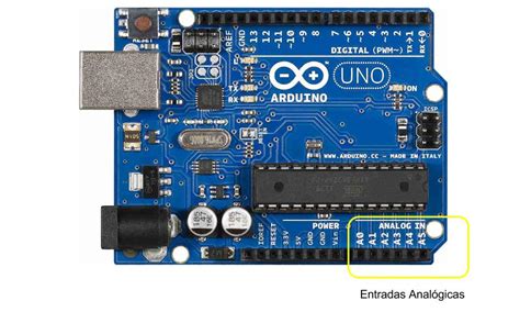 Entendendo As Entradas Analógicas Do Arduino Embarcados