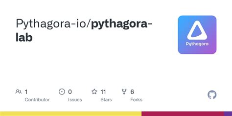 Github Pythagora Iopythagora Lab